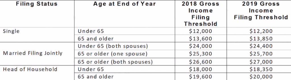 filing2020 – Colorado Value Tax Service
